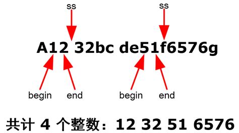 提取字符串中的数字（c语言） 康建伟 博客园
