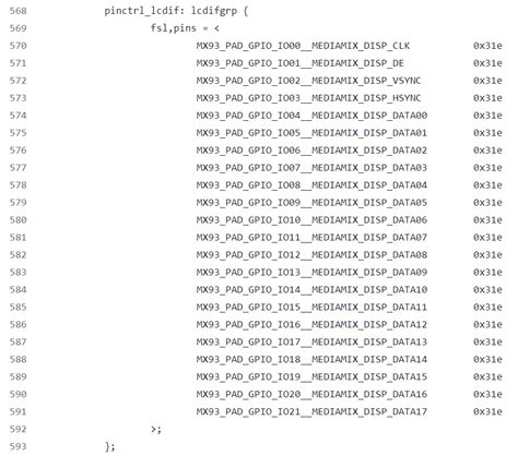 Solved Issue Driving Gpios Defined In Dtb As Mediamix Disp Data Using Linux Nxp Community