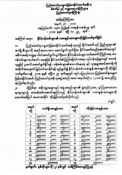ႏိုင္ငံ့ဝန္ထမ္းမ်ား၏ ဥပေဒမ်ား အမိန္႕ညႊန္ႀကားစာမ်ား