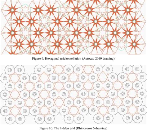 Figure 10 From The Revival Of The Historic Islamic Geometric Pattern On