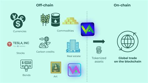 What Is The Difference Between A Virtual Asset And A Digital Asset 🚀