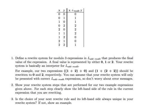 Solved A Rewrite System For Modulo 3 Addition Chegg Com