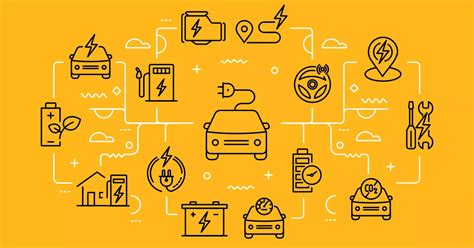 How Simulation Impacts Electrification Of The Automotive Industry