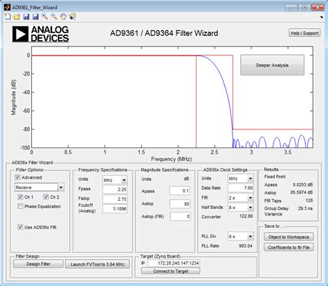 Analog Devices RF Transceivers Support From MATLAB And Simulink