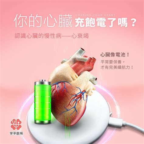宇平診所 心臟衰竭 不是年長者才會 🎯 心衰竭總是在不知不覺間找上身， 和年齡沒有絕對關係，隨著現代人生活型態的轉變，年紀輕輕患病的