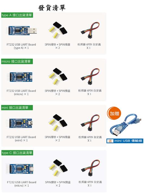 【樂意創客官方店】原廠晶片 Ftdi Ft232rl Usb Uart 模組 Usb Ttl 5 3 3v切換 6腳接口 蝦皮購物
