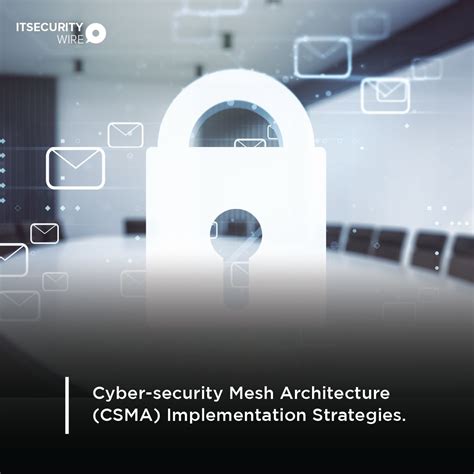 Itsecuritywire On Linkedin Cyber Security Mesh Architecture Csma Implementation Strategies