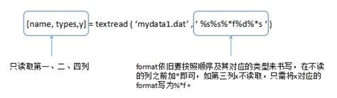 Matlab 实验数据分析教程 知乎