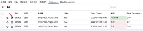 Pgadmin4中的备份与恢复pgadmin4备份数据库 Csdn博客
