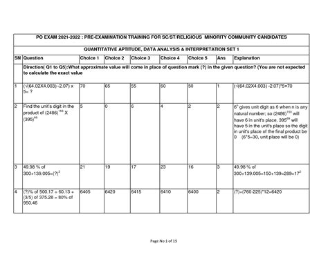SOLUTION Part 2 Quantitative Aptitude And Data Analysis And