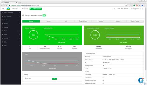 Cómo monitorizar servidor Linux usando Cloudstats Solvetic