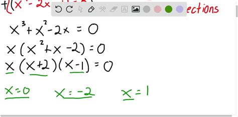 solved two equations and their graphs are given find the intersection