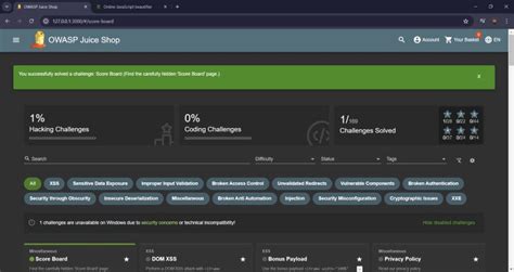 guthi vignesh babu on linkedin cybersecurity datapenetration