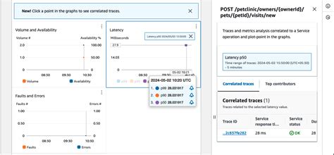 Monitor Java Apps Running On Tomcat Server With Amazon CloudWatch