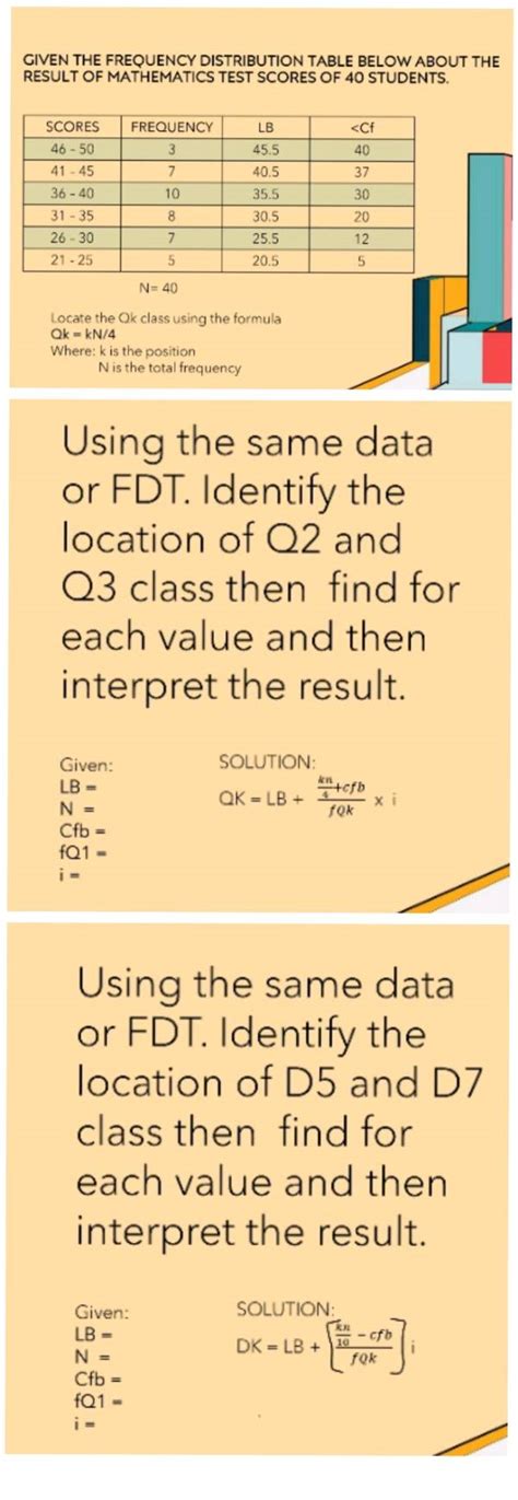 Given The Frequency Distribution Table Below Studyx