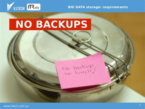 Big Data Technologies And Hadoop Infrastructure