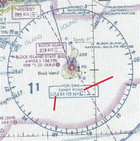 VOR VHF Omni Range Preflight Lesson Studyflight