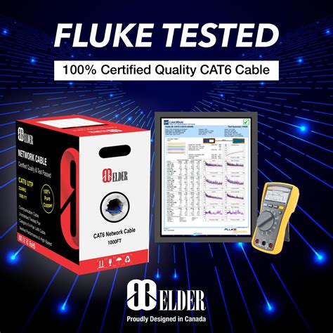 Elder Ethernet Cable Cat6 Utp 1000ft 305m Certified Bare Copper Hig