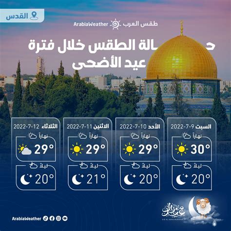 طقس العرب الأردن حالة الطقس المتوقعة خلال فترة عيدالأضحى في
