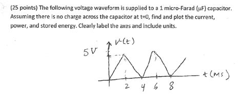 Solved Points The Following Voltage Waveform Is Chegg