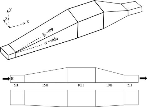 Geometry Of The Diffuser Top And Side Views The Front And Top Faces