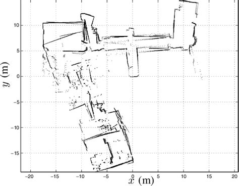 figure 3 from mobile robot slam for line based environment