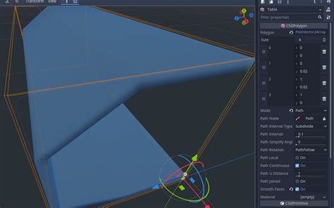 Csgpolygon Doesn T Follows Path Properly Issue Godotengine