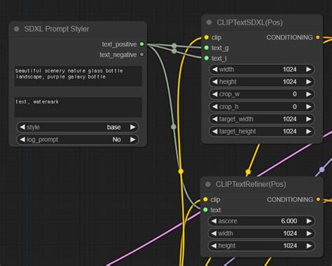 Comfyui용 Sdxl Prompt Styler