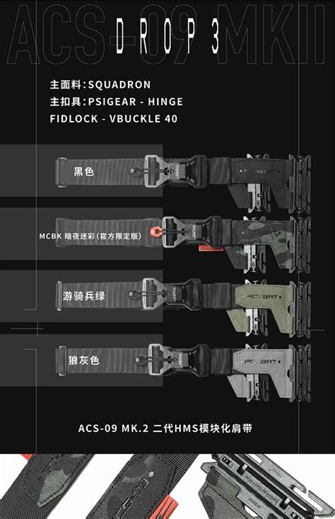 Foxbat Dynamics ACS 09 MKII Strap Modiication Molle Cells HMS Fidlock