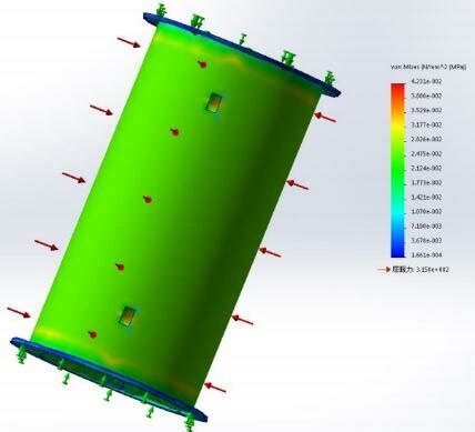 Finite Element Analysis Of Shell Download Scientific Diagram