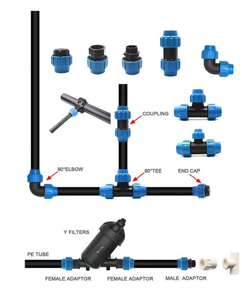 Трактор модны нүх ухагч усны нөөцийн сав дуслын услалтын систем Трактор модны нүх ухагч