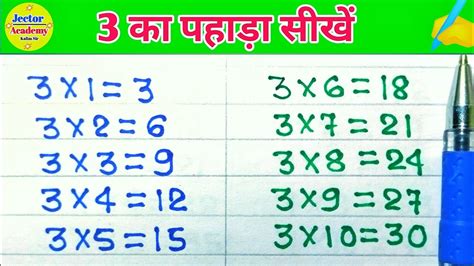 3 Ka Pahada 3 का पहाड़ा Table Of 3 Multiplication Table In Hindi