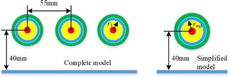 The Complete And Reduced Power Cable Download Scientific Diagram