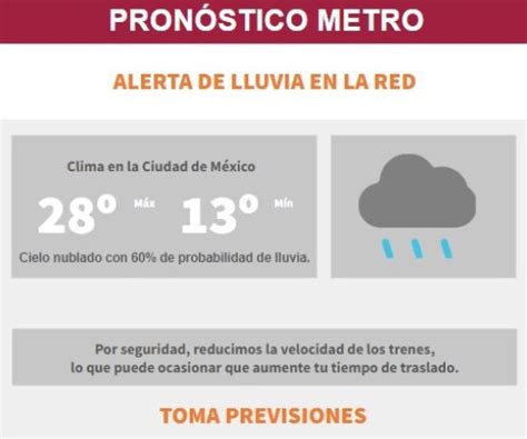 Metro CDMX hoy 18 de mayo Líneas 1 5 7 9 y B sufren retrasos por la