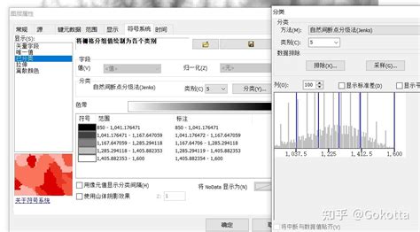 [arcgis] Part1 2遥感图像处理 界面与数据 知乎