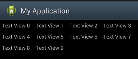 Android How To Set Textview Dynamically According To Numbers Of
