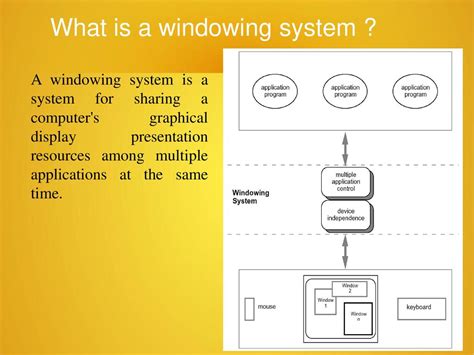 Linux Shell Programming Ppt Download