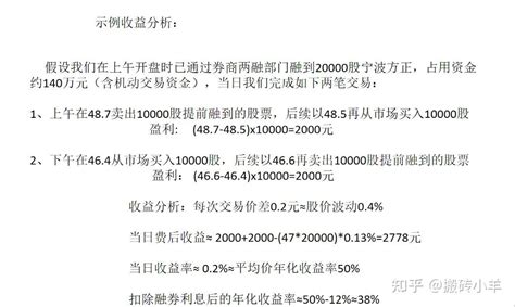 一文带你搞懂T0策略了解这个增厚收益的解套神器 知乎
