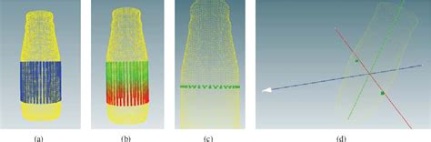 figure 1 from robotic grasping using semantic segmentation and