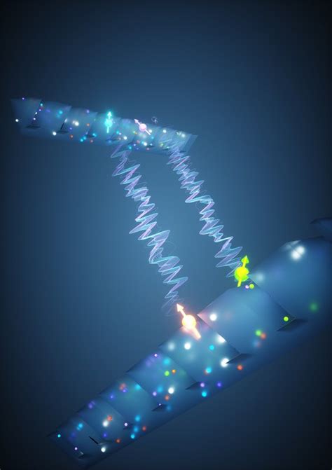 Multiplexing Entanglement In A Quantum Network Caltech Edu