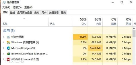任务管理器短时间占满cpuwindows区软件区 卡饭论坛 互助分享 大气谦和