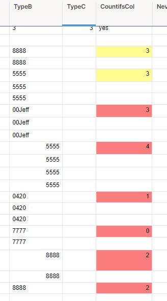 Countif Not Working For Duplicate Check In Column Smartsheet Community