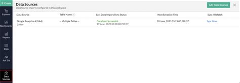 Google Analytics Ga Integration Analytics Plus Cloud