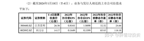 124 佳禾转债、东南转债上市，华阳智能发行，北交所新股海昇药分析 知乎