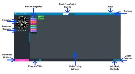 Creating A Thermometer With The Circuit Playground Express Cool Components