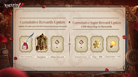 Identity V On Twitter Dear Detectives Complete The Cumulative Log Ins Or Recharge Echoes To