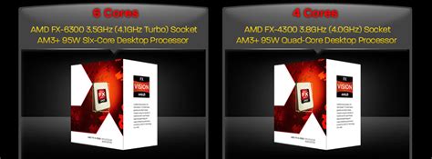 The New Amd Fx 8 Core Processor Is Now Faster Than Ever