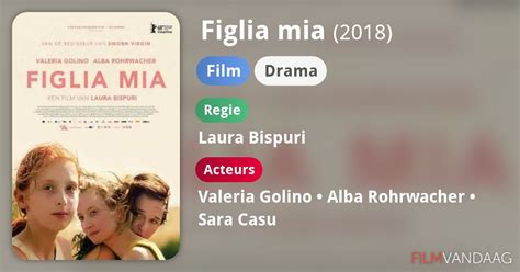Figlia Mia Film 2018 FilmVandaag Nl