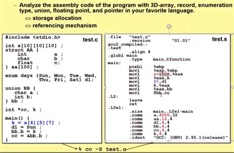 Analyze The Assembly Code Of The Program With Chegg