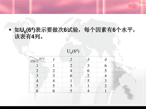 Ppt 第六章 均匀设计法 Powerpoint Presentation Free Download Id5798136